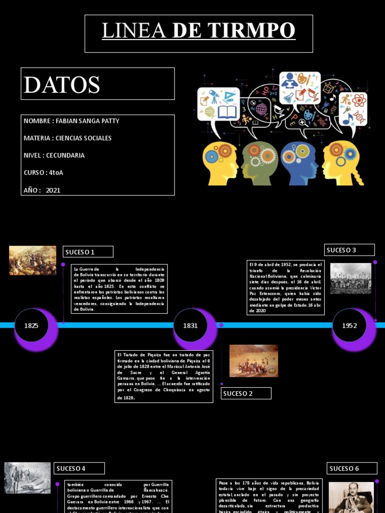 Ciencias Sociales (Linea de Tiempo) A | PDF | Bolivia | Democracia