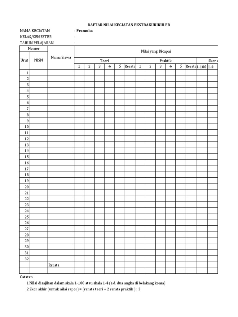 Daftar Nilai Kegiatan Ekstrakurikuler | PDF