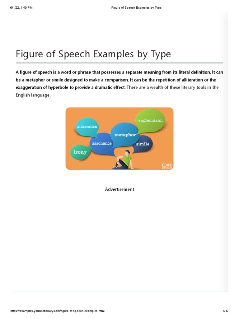 Figure of Speech Examples by Type | PDF | The Raven | Poetry