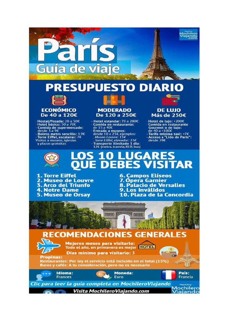 Guia de Viaje | PDF