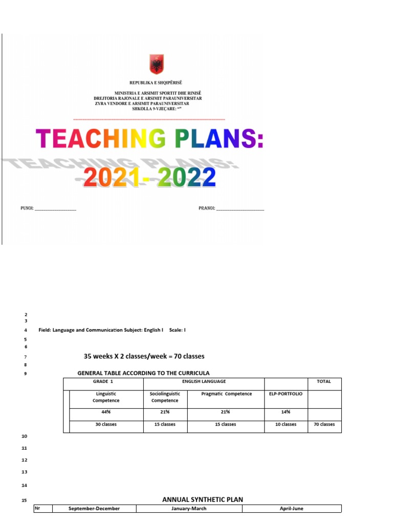 PLANE MESIMORE 2021 - Tremujor I - e Korigjuar | PDF