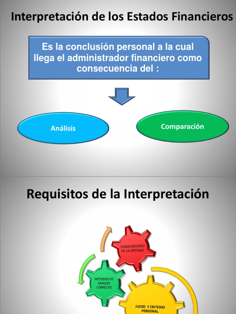 Analisis de Interpretacion de Estados Financieros | PDF