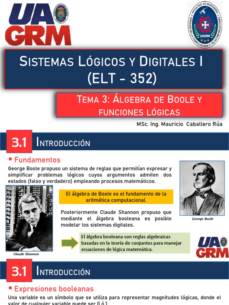 Álgebra de Boole y Funciones Lógicas | PDF