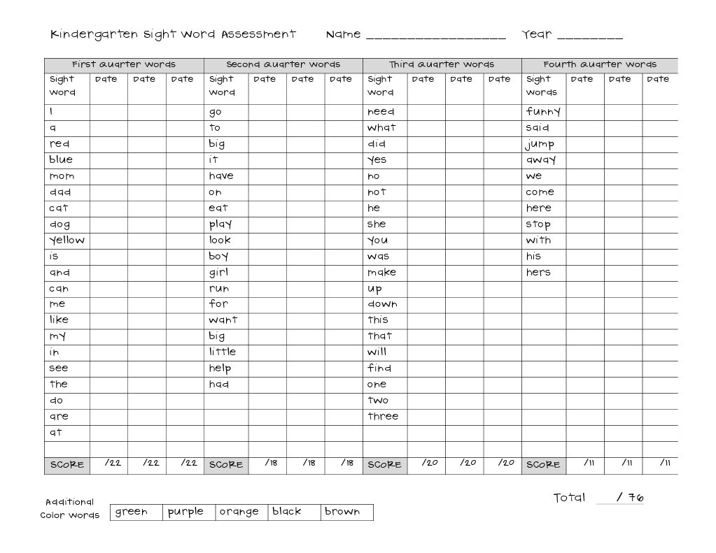 Kindergarten Sight Words Assessment | PDF