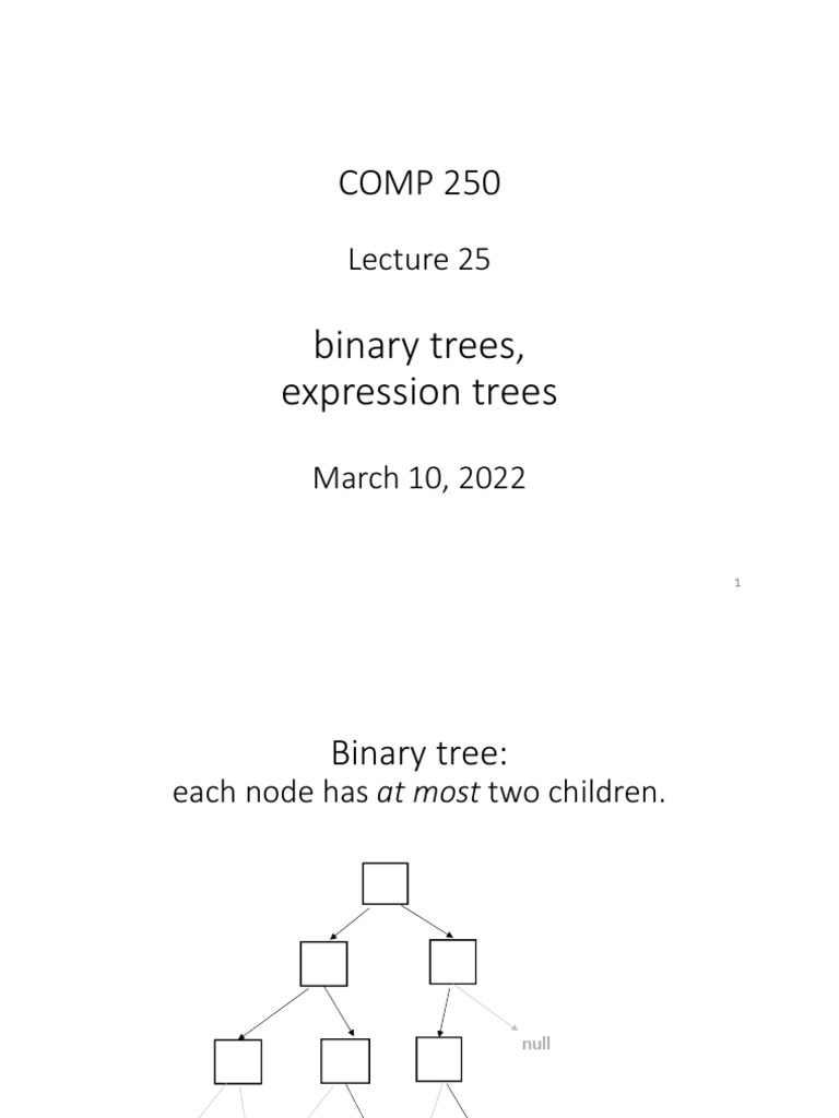 25 Binarytrees Expressiontrees Slides | PDF