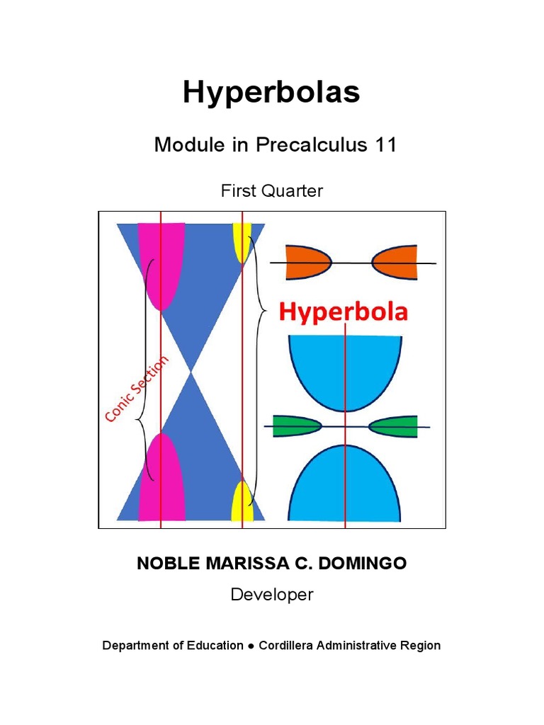 Precalculus11 q1 Mod4 Hyperbolas v1 | PDF | Cartesian Coordinate System ...