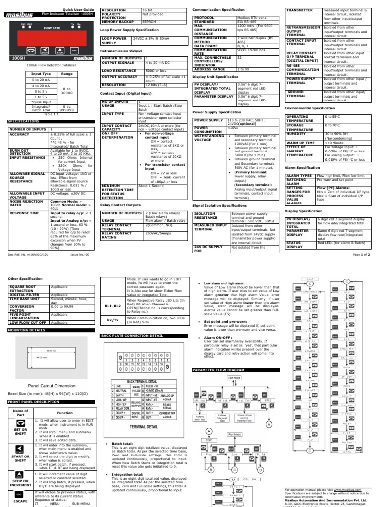 1006H Quick User Guide | PDF