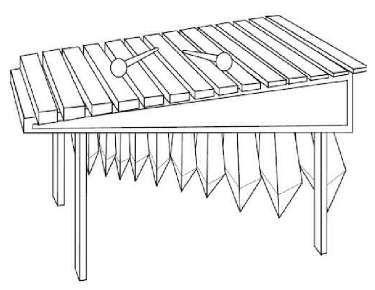 La Marimba | PDF