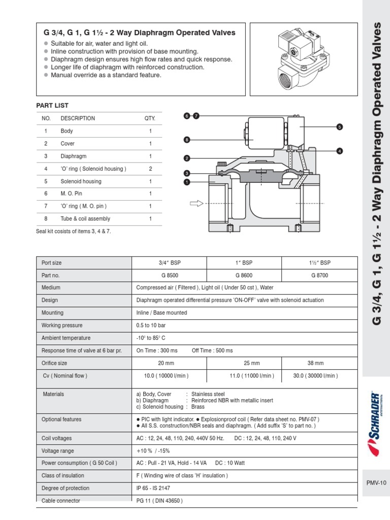 PMV 10 | PDF | Valve | Manufactured Goods
