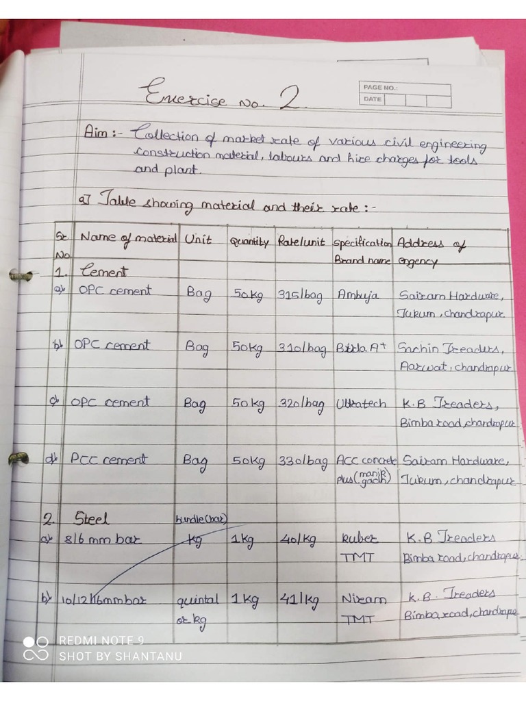 EAC 2 Practical | PDF