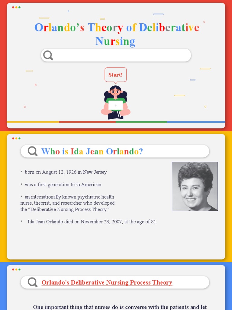 Orlando's Theory of Deliberative Nursing Process | PDF | Nursing | Evaluation