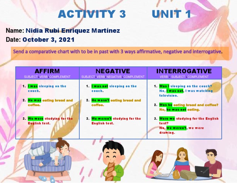 Activity 3 Unit 1 | PDF