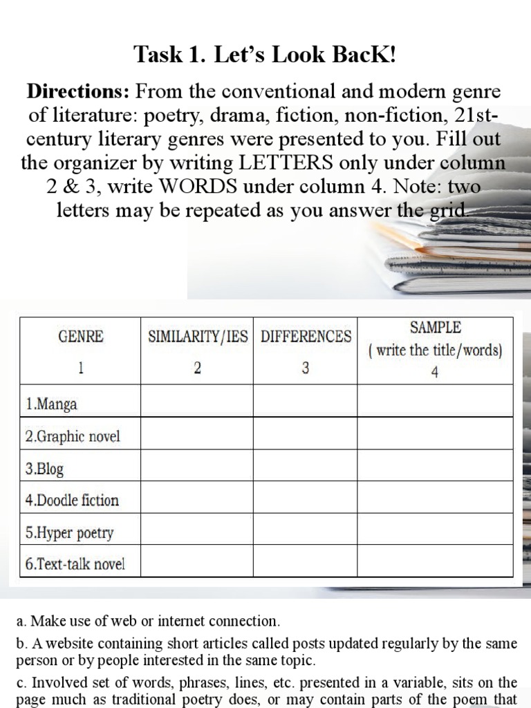 Context and Meaning in 21st Century Literature | PDF | Genre | Poetry