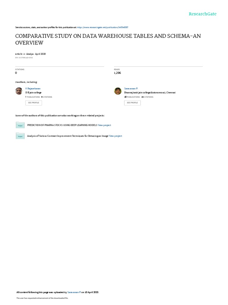 DWH Tables | PDF | Data Warehouse | Databases