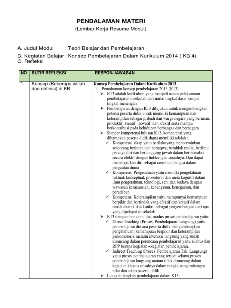 LK - Resume Pendalaman Materi PPG 2022 KB 4 | PDF