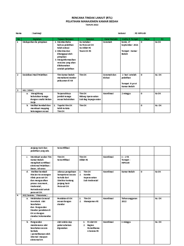 Contoh RTL - Manajemen | PDF