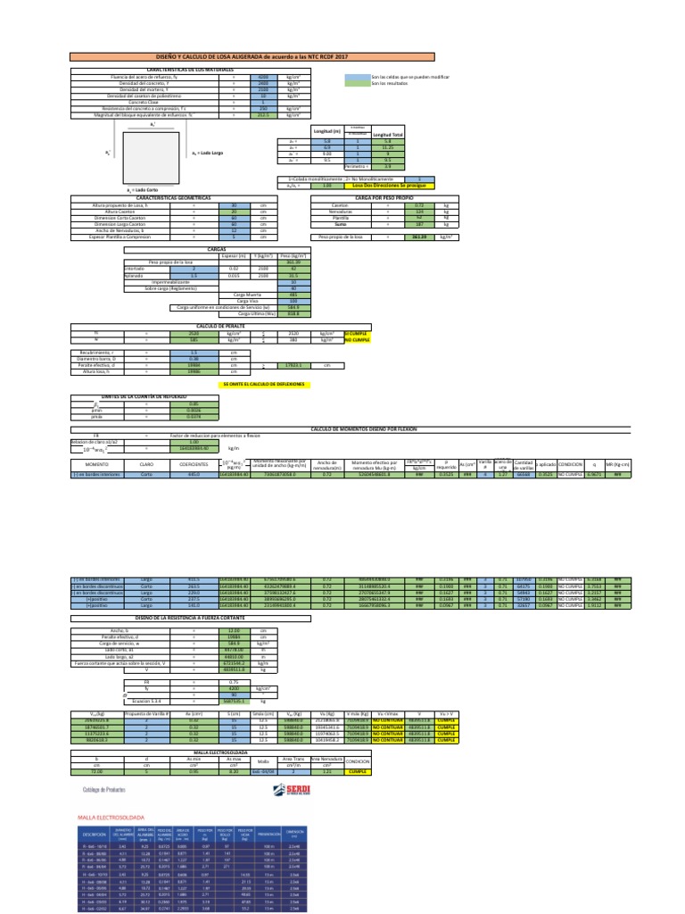Diseño Losa Nervada RCDF NTC-17 | PDF