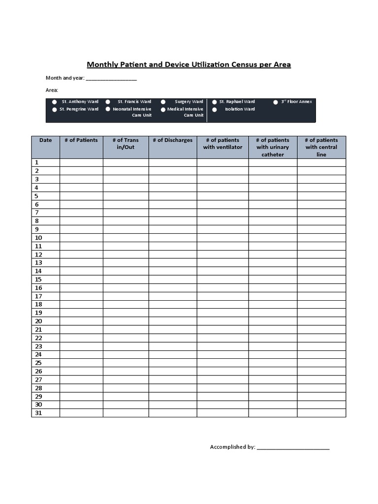 Monthly Patient and Device Census Report | PDF