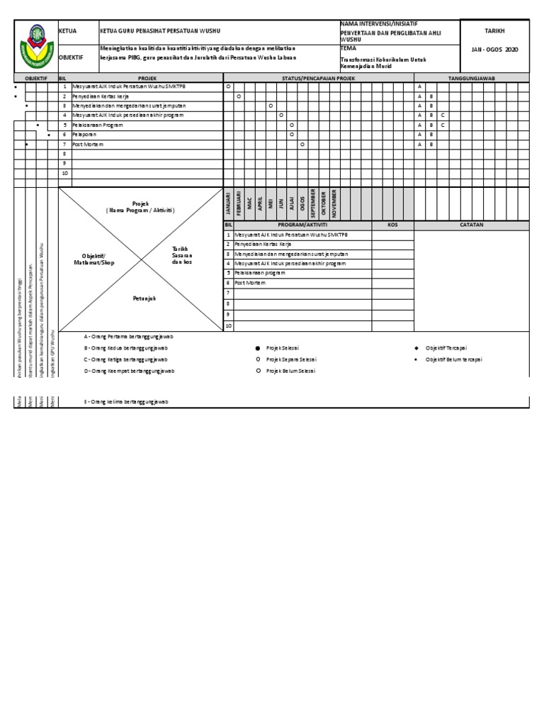 Oppm Persatuan Wushu 2020 | PDF