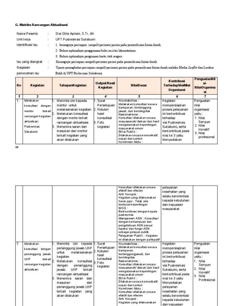Form Matriks Rancangan Dwi Okta | PDF