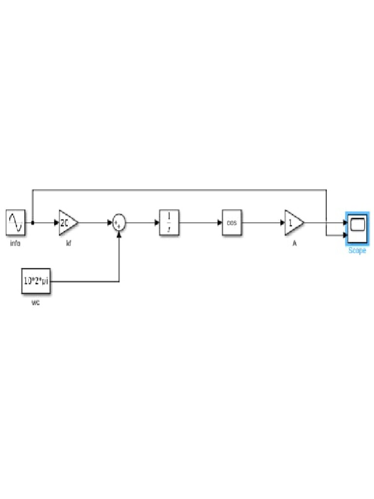 Matlab Pdf
