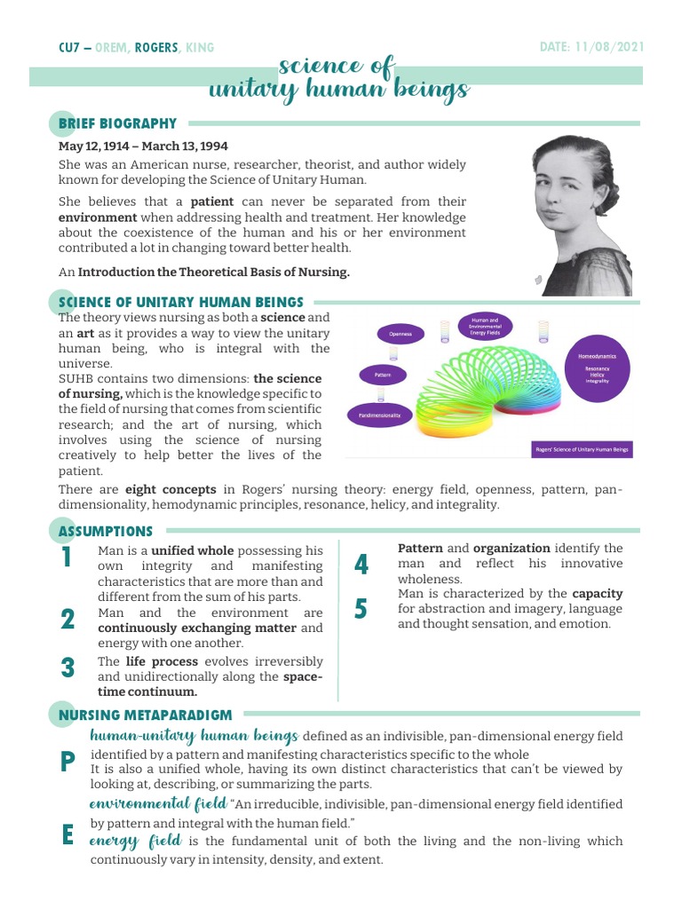 Nursing Theory Rogers - Science of Unitary Human Beings | PDF | Nursing ...