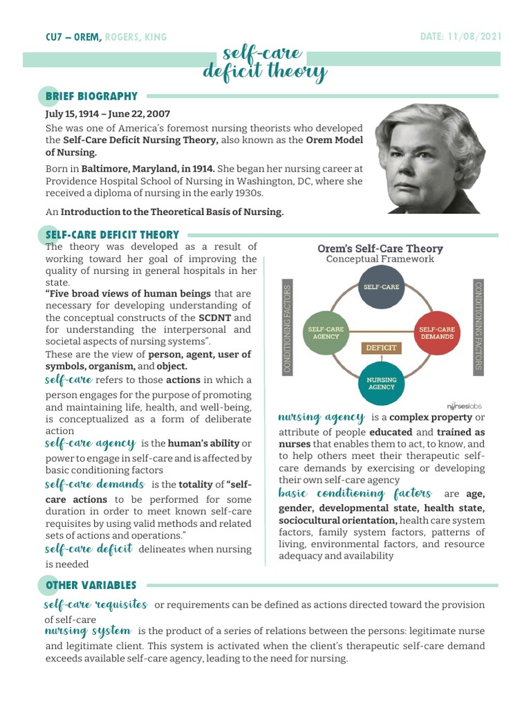 Nursing Theory Orem - Self-Care Deficit | PDF