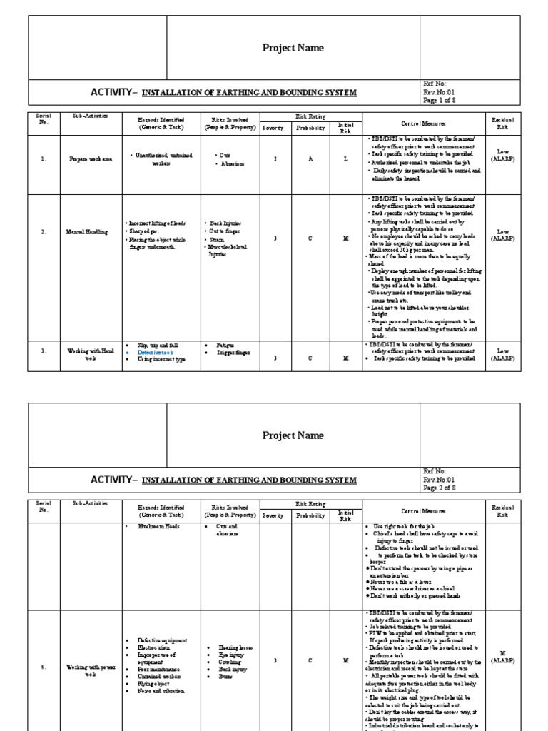 Risk Assessment For Earthing & Bonding System Installation | PDF