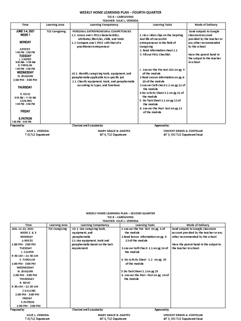 WHLP Fourth Quarter | PDF