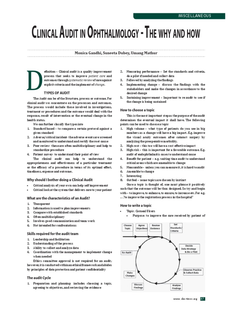 Clinical Audit in Ophthalmology The Why and How | PDF | Audit ...