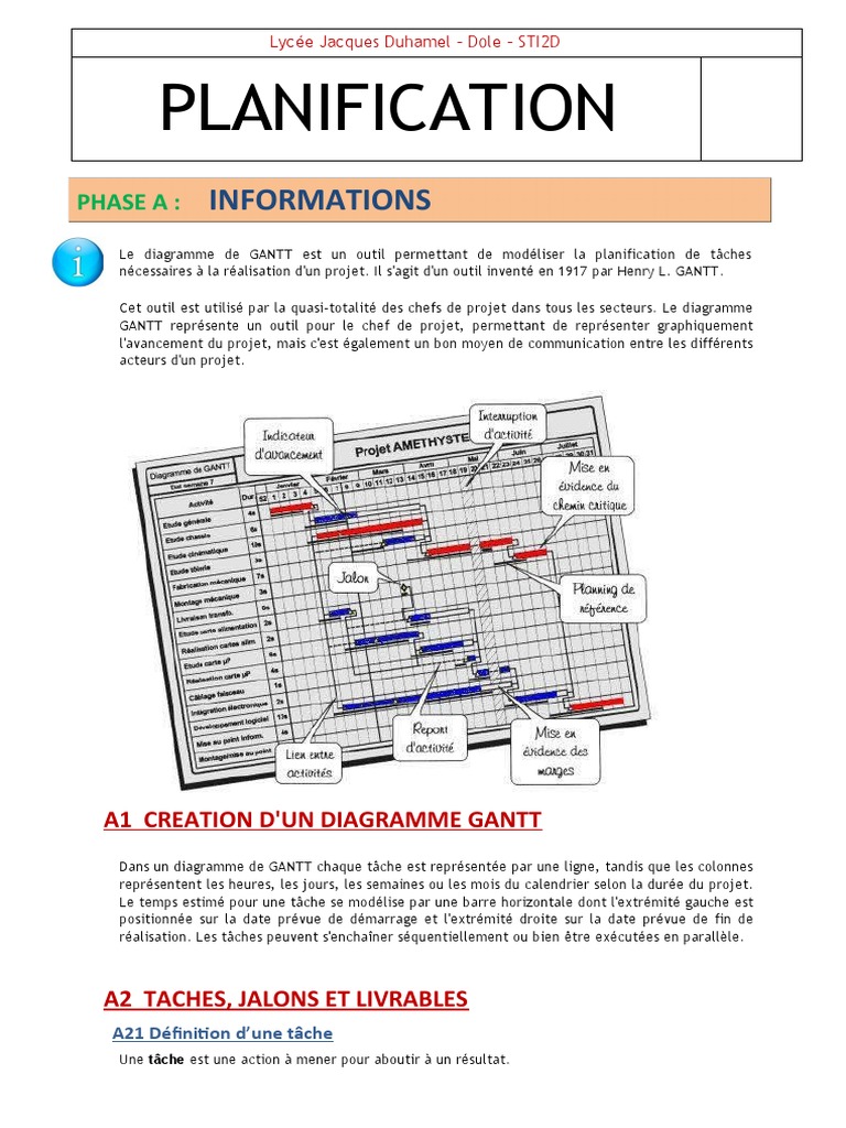 Création d'un planning GANTT efficace | PDF | Planification | Science ...