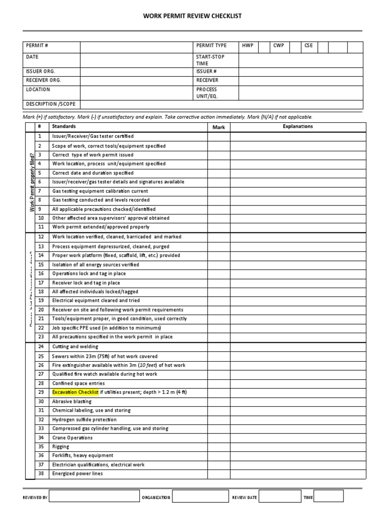 Work Permit Review Checklist | PDF | Manufactured Goods | Mechanical ...
