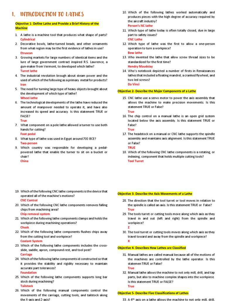 COMPILATION OF QUIZ Workshop | PDF | Grinding (Abrasive Cutting) | Gear