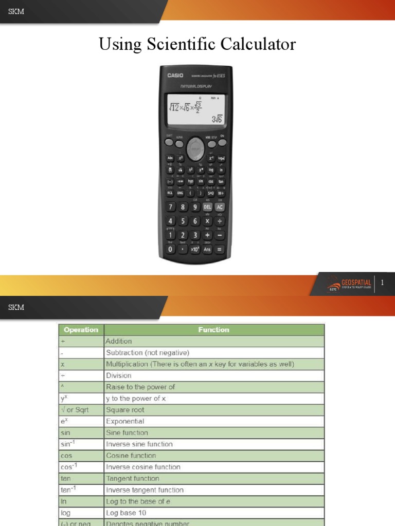 Using Scientific Calculator | PDF | Teaching Methods & Materials