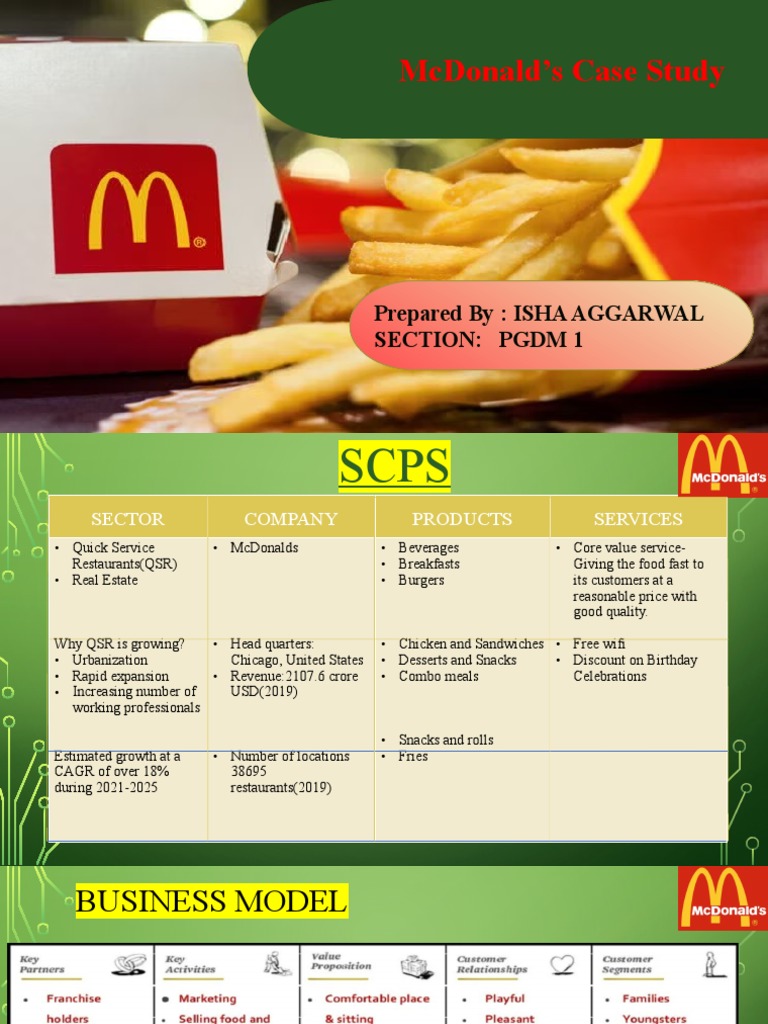 Mcdonald'S Case Study: Prepared By: Isha Aggarwal Section: PGDM 1 | PDF ...