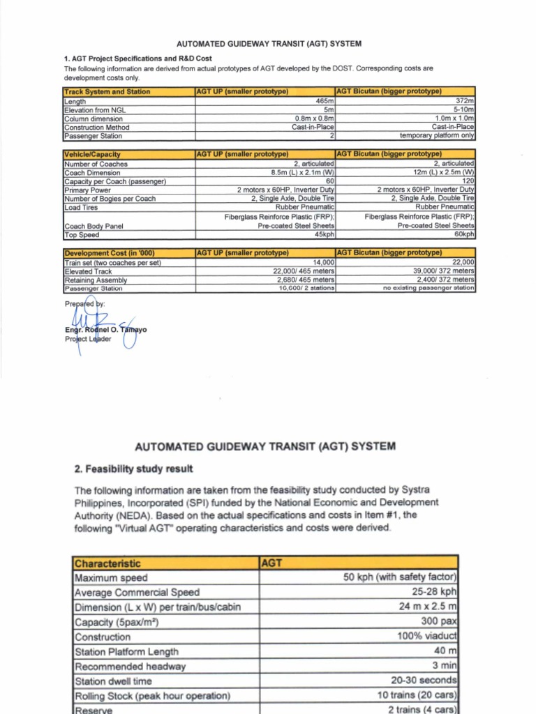 Automated Guideway Transit AGT System | PDF