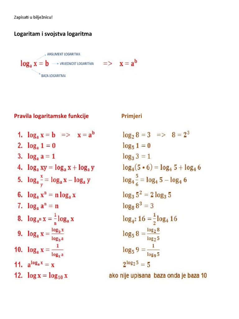 Logaritam I Svojstva Logaritma | PDF