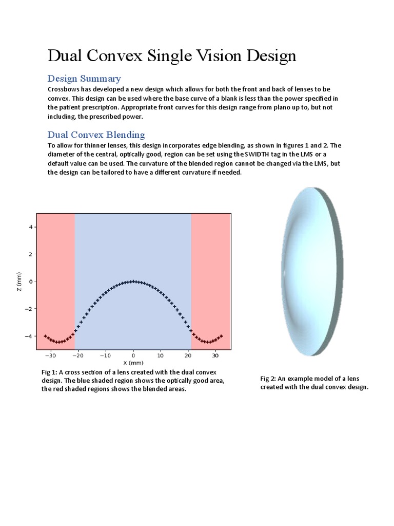 Dual Convex Single Vision Design | PDF