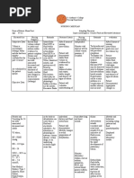 2022 STROKE Education-Orange Park BEFAST | PDF | Stroke | Angiology