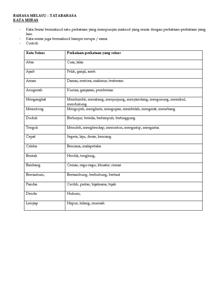 Definisi dan Contoh Kata Seiras | PDF | Seni & Disiplin Bahasa
