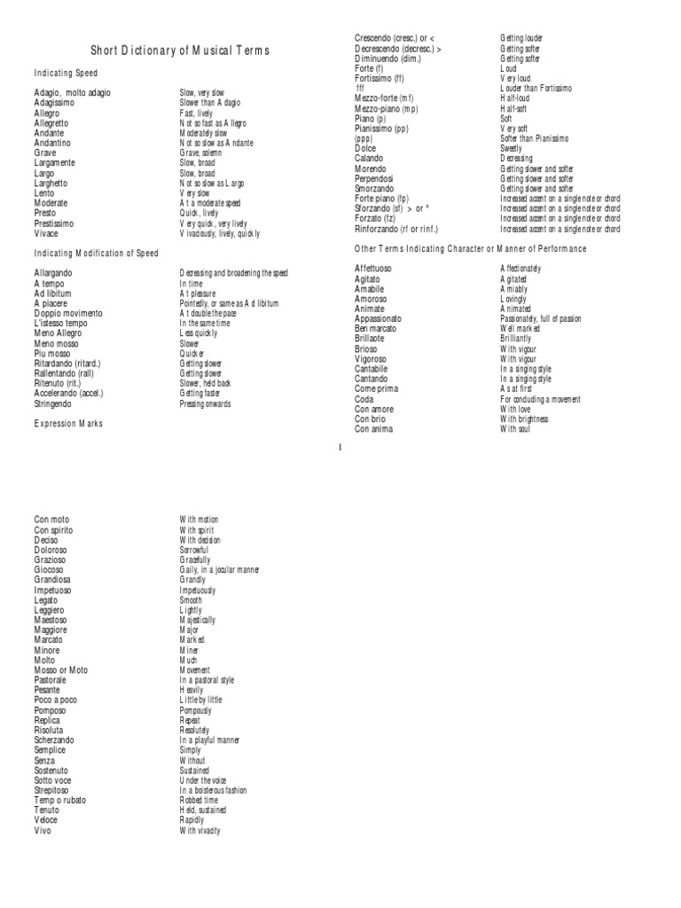 Musical Terms - A Short Dictionary | PDF | Tempo | Musical Compositions