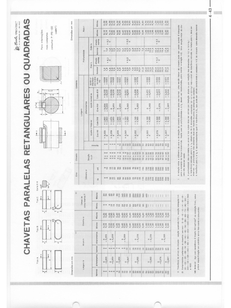 Dimensões de Chavetas Paralelas | PDF