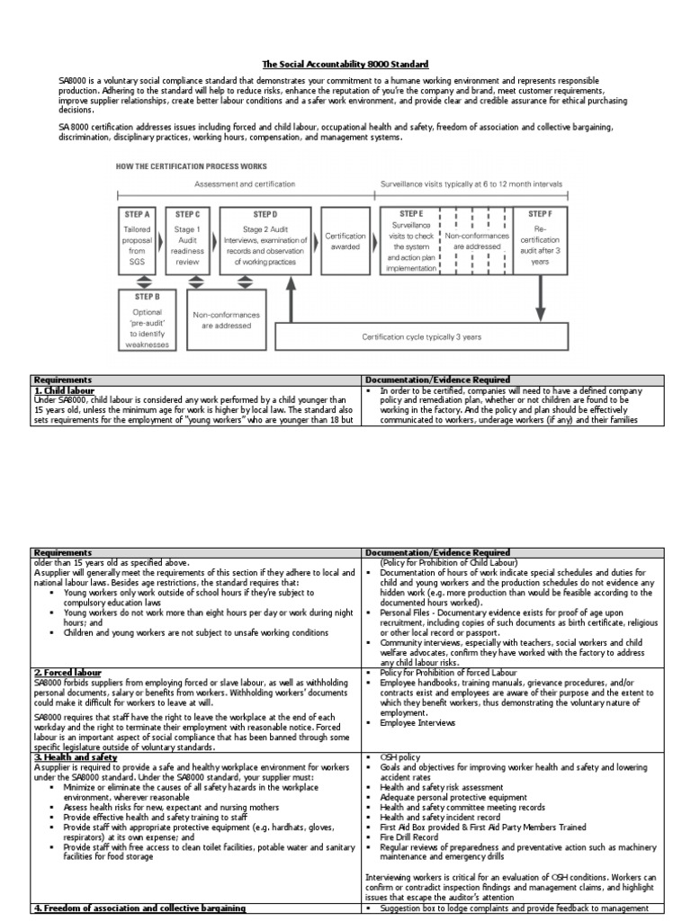SA8000 Summary | PDF | Occupational Safety And Health | Labour Law