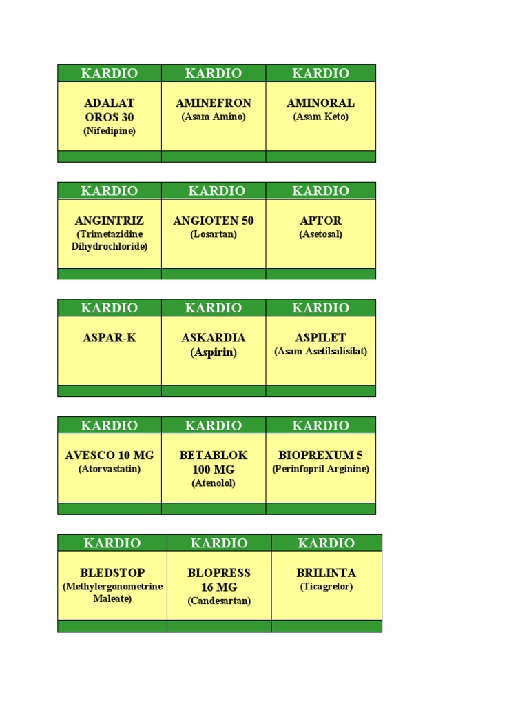 KARDIO | PDF