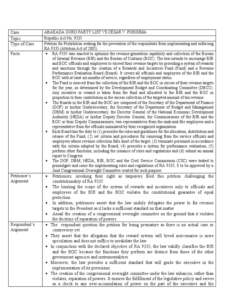 Case Digest Template - ABAKADA VS PURISIMA | PDF | American Government ...