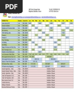 Zimbabwe Distance Chart | PDF
