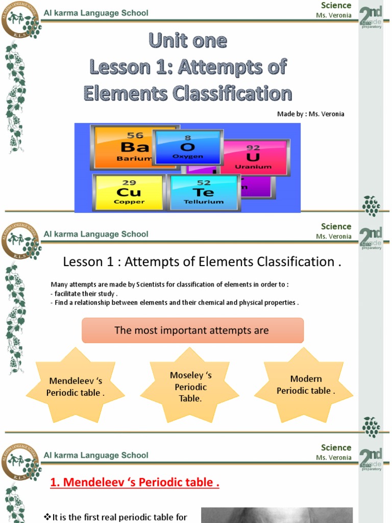 Lesson 1 Unit One (Attempts of Elements Classification) 0D54X | PDF | Periodic Table | Chemical ...
