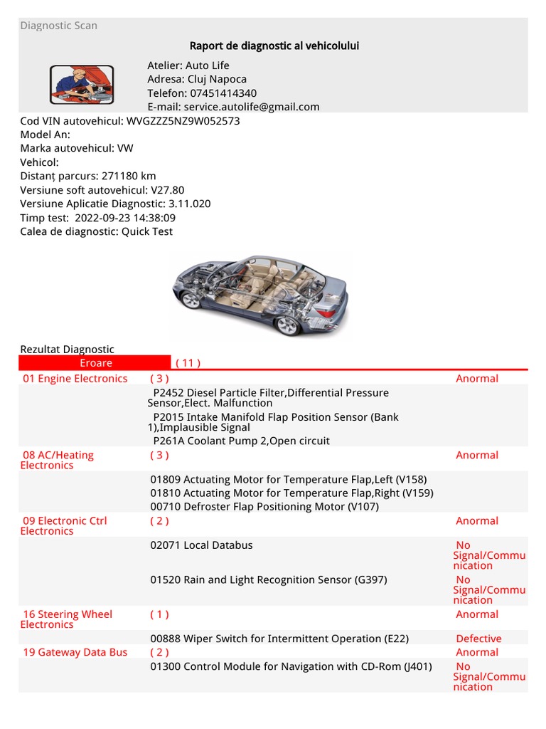 VW (Cod Eroare Diagnostic) - 982691461210 - 20220923143809 | PDF ...