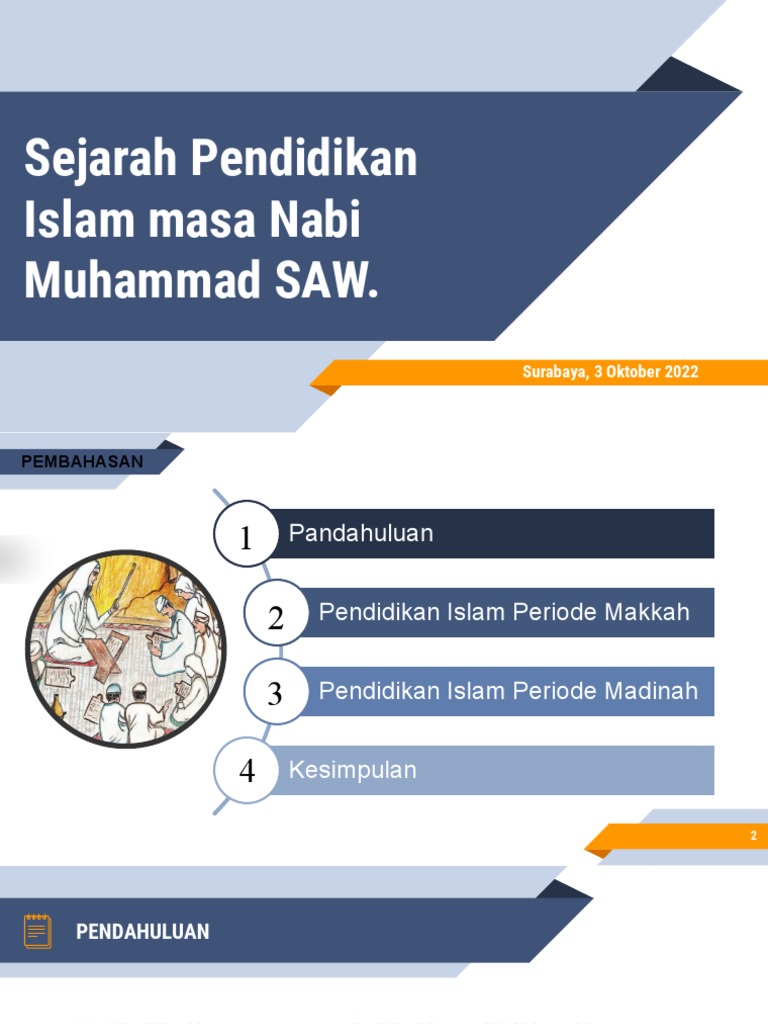 Spi Masa Nabi Muhammad | PDF