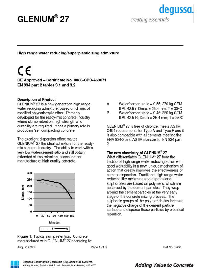 Glenium 27 | Concrete | Cement